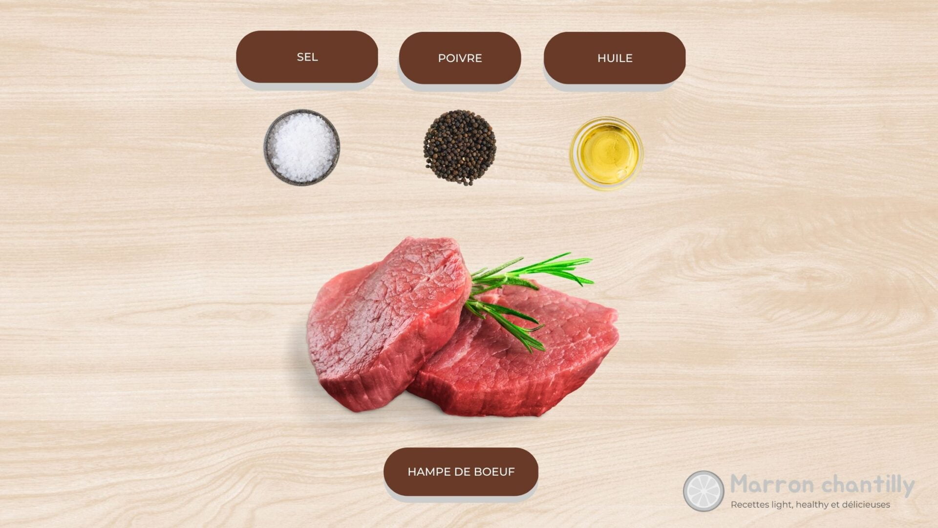 Hampe De Bœuf : Recette Facile | Marron Chantilly